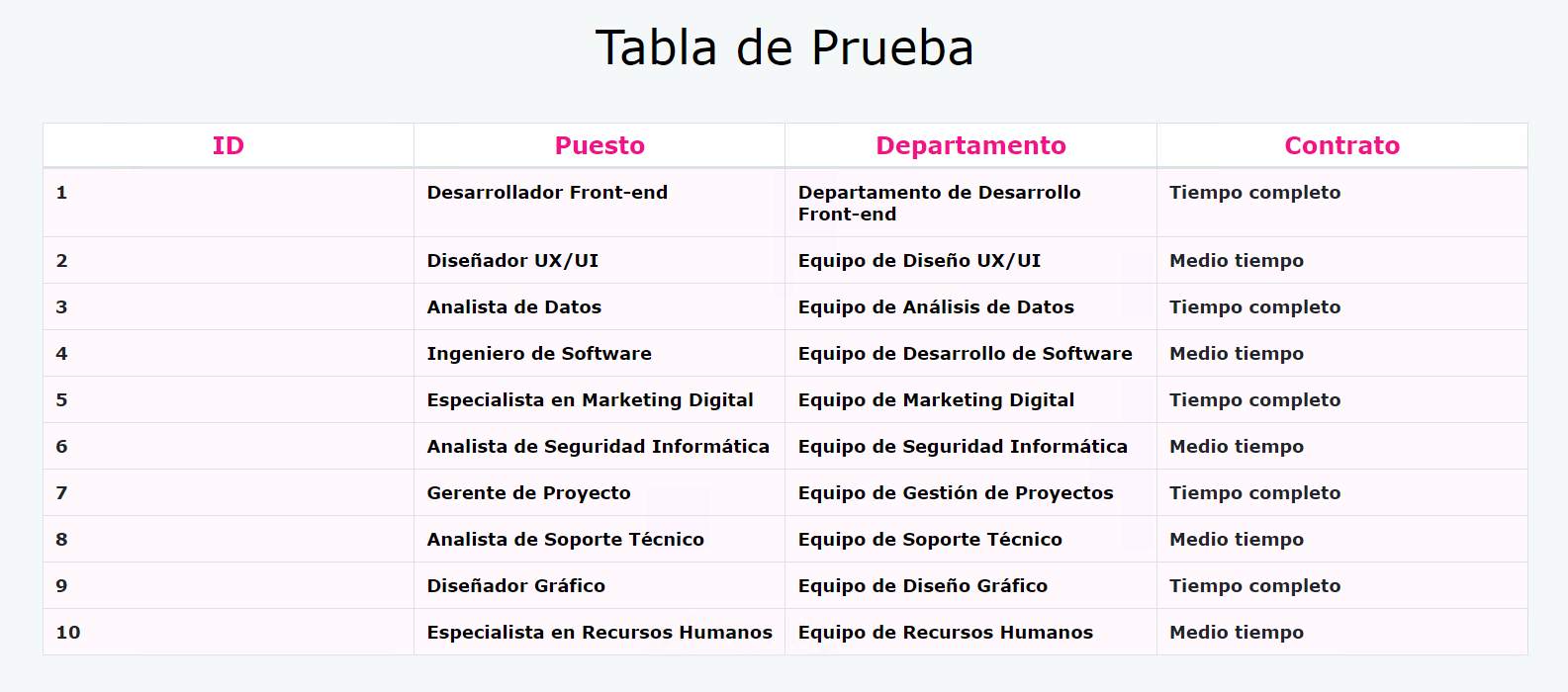 Cómo Crear Tablas de Datos con JSON en tu Página Web